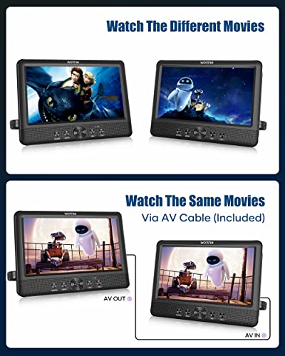 WONNIE 10.5" Two DVD Players Dual Screen Portable Twins CD Player for Car Play a Same or Two Different Movies with 5-Hour Rechargeable Battery, 2 Mounting Brackets, Support USB/SD Card Reader