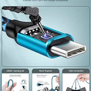 Android Charger for Samsung Galaxy S23 S22 Ultra S21+ S21 S20 Fe 5g S10 A12 A02s A03s A53 5g Note 20, Google Pixel 7 Pro 6 6a 5 5a USB C Charger Block +6 Ft long USB to USBC Cable Fast Charging Type C