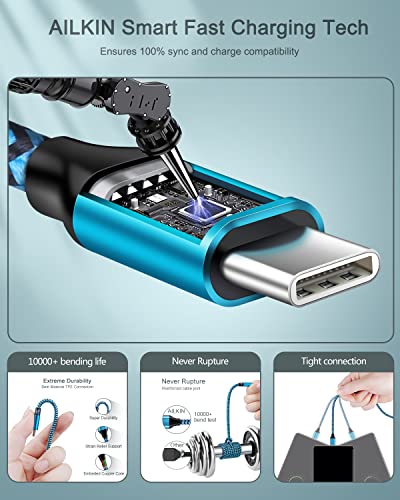 Android Charger for Samsung Galaxy S23 S22 Ultra S21+ S21 S20 Fe 5g S10 A12 A02s A03s A53 5g Note 20, Google Pixel 7 Pro 6 6a 5 5a USB C Charger Block +6 Ft long USB to USBC Cable Fast Charging Type C