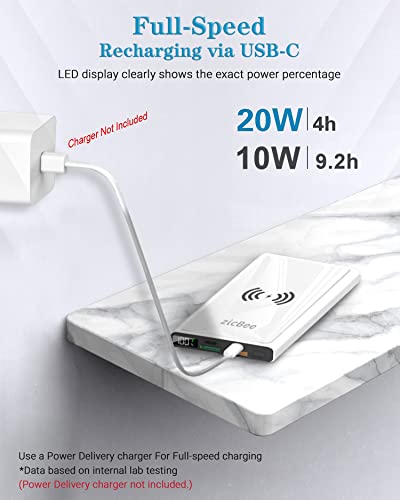 15W Wireless Portable Charger, 22.5W PD20W QC3.0 USB-C Fast Charging 10000mAh Power Bank LED Display, 2 Inputs and 4 Outputs, Slim & Light External Battery Pack for iPhone iPad Airpod Samsung LG Sony