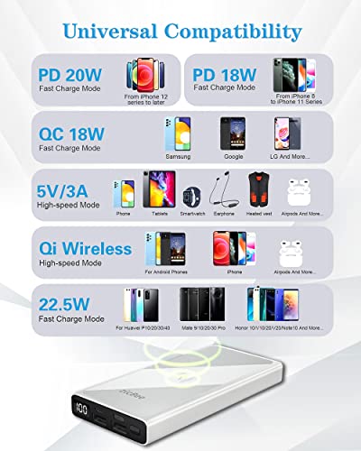 15W Wireless Portable Charger, 22.5W PD20W QC3.0 USB-C Fast Charging 10000mAh Power Bank LED Display, 2 Inputs and 4 Outputs, Slim & Light External Battery Pack for iPhone iPad Airpod Samsung LG Sony