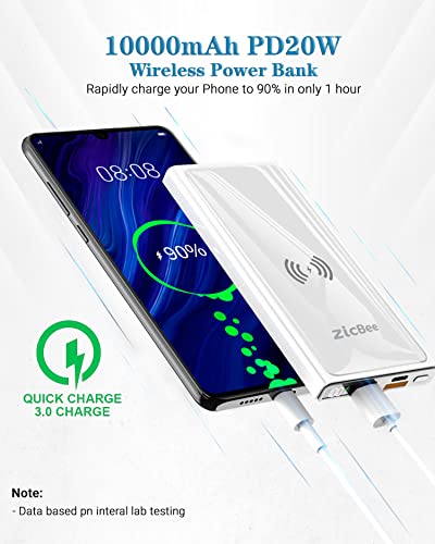 15W Wireless Portable Charger, 22.5W PD20W QC3.0 USB-C Fast Charging 10000mAh Power Bank LED Display, 2 Inputs and 4 Outputs, Slim & Light External Battery Pack for iPhone iPad Airpod Samsung LG Sony