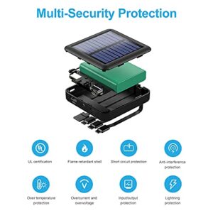 Solar Power Bank 12000mAh,Small Solar Charger Built in 4 Cables,USB C Input/Output,Dual Flashlight External Battery Portable Charger Power Bank for iPhone,Tablet,Samsung