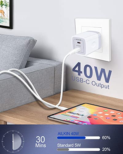 Dual Port 40W USB-C Wall Charger, Samsung Charger Block PD Power Adapter for iPhone 14/14 Pro/14 Pro Max/14 Plus/13 12 11 Pro Max, Samsung Galaxy S22 / S22 Ultra/S22 Plus/S21/S21 Ultra/S21 Plus-White