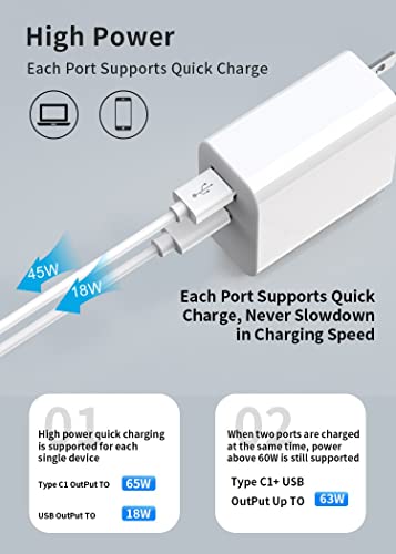 USB C Fast Charger, 65W 2 Port GaN PD&QC USB-C Power Adapter, USB C Wall Charger for MacBook Pro, Air, iPad Pro, Air, Mini, iPhone 14 Pro Max, 13, 12 Galaxy S22 S21 Ultra, Note 10 Plus, Pixel 6, 6 Pro