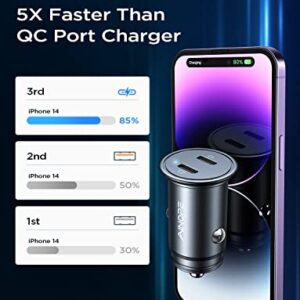 USB C Car Charger, 56W Fast Charger Type C AINOPE Mini 2-Port Cigarette Lighter USB Charger, PD 3.0 Dual Car Charger Adapter for iPhone 14 13 12 11 Pro Max X, Galaxy S22/S20/S10, Pixel