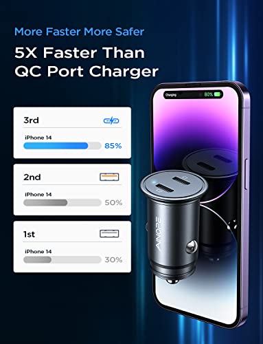 USB C Car Charger, 56W Fast Charger Type C AINOPE Mini 2-Port Cigarette Lighter USB Charger, PD 3.0 Dual Car Charger Adapter for iPhone 14 13 12 11 Pro Max X, Galaxy S22/S20/S10, Pixel