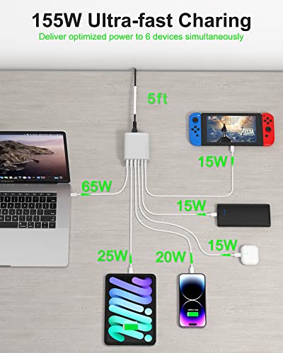 USB C Charger, 155W 6-Port Fast USB C Charging Station, Portable USB C Wall Charger, USB C Power Adapter for MacBook Pro/Air Series, iPhone 14/13/12/Mini/Pro/Pro Max, Samsung Galaxy Note, and More