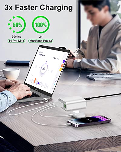 USB C Charger, 155W 6-Port Fast USB C Charging Station, Portable USB C Wall Charger, USB C Power Adapter for MacBook Pro/Air Series, iPhone 14/13/12/Mini/Pro/Pro Max, Samsung Galaxy Note, and More