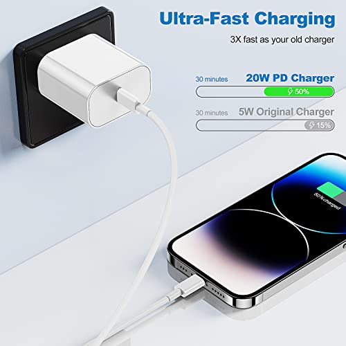 iPhone Fast Charger【Apple MFi Certified】, 20W USB C Wall Charger Block with 10FT Type C to Lightning Cable [2-Pack], Fast Charging Power Delivery Adapter for iPhone 14/13/12/11Pro Max/XR/SE/iPad