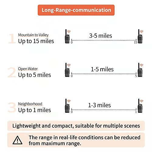 BAOFENG Walkie Talkies Long Range for Adults Kids Two Way Radios with Earpieces,16 Channel UHF, Rechargeable Handheld 2-Way Radios with Flashlight （2 Pack）, black, 88A