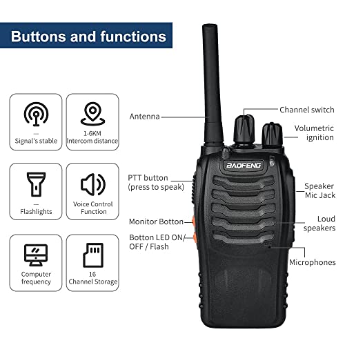 BAOFENG Walkie Talkies Long Range for Adults Kids Two Way Radios with Earpieces,16 Channel UHF, Rechargeable Handheld 2-Way Radios with Flashlight （2 Pack）, black, 88A