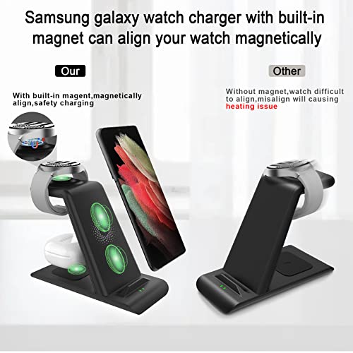 Upgraded Wireless Charging Station Compatible for Samsung Wireless Charger Magnet Galaxy Watch 5 Pro/4/3 Active 2/1 Galaxy S23/22/S21/S20/S10/e/Note 20/10/9/Z Flip 4/3 Fold 4/3 Galaxy Buds2 Pro/Live