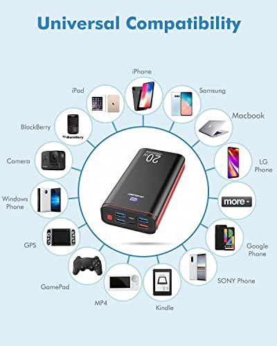 Ayeway Battery Pack USB C Portable Charger PD 20W Fast Charging 26800mAh Power Bank with Type C Output,External Battery Phone Charger for iPhone 13,14,MacBook,Samsung Galaxy,Camping Lantern,USB Fan.