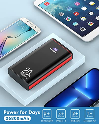 Ayeway Battery Pack USB C Portable Charger PD 20W Fast Charging 26800mAh Power Bank with Type C Output,External Battery Phone Charger for iPhone 13,14,MacBook,Samsung Galaxy,Camping Lantern,USB Fan.