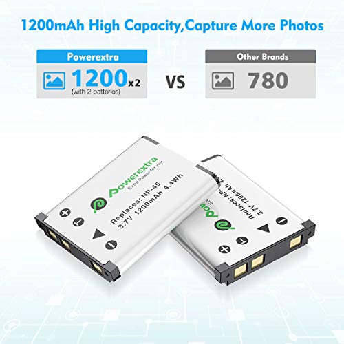 Powerextra NP-45 NP-45S Replacement 2 x Batteries and LCD Charger Compatible with Fujifilm INSTAX Mini 90 FinePix XP20 XP30 XP 60 XP70 XP80 XP90 XP120 XP130 XP140 T360 T400 T500 T510 T550 T560