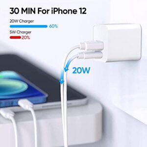 USB C Brick, iPhone 14 Pro Fast Charger Block, Zafolia 2-Pack Upgraded 20W Type C Wall Charging Box Plug Cube Dual Port Power Adapter for New Apple Watch Series 8 7/13/12 Pro Max/XR SE, iPad，AirPods