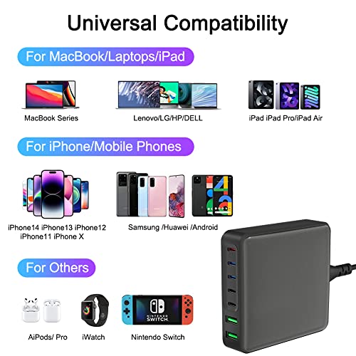 USB C Charger, 185W 7 Port USB C Charging Station Portable USB C Wall Fast Charger Laptop USB C Power Adapter for MacBook Pro/Air,iPad Pro,iPhone 14/13/Mini/Pro/13Pro Max/12 Samsung Galaxy Note