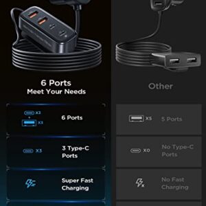 AINOPE 90W USB C Car Charger 6-Port, Super Fast USB Car Charger Fast Charging, PD 30W & QC3.0 Cigarette Lighter Car USB Charger Multi Port with 5FT Cable for iPhone 14/iPad Pro/Samsung S23 Ultra