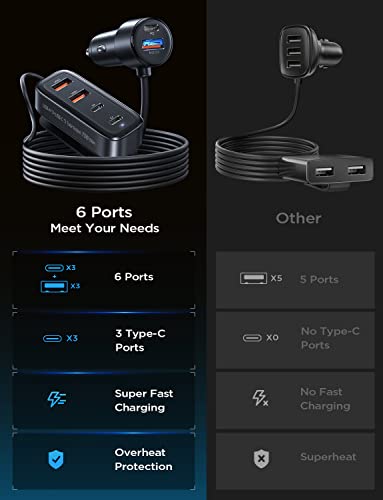 AINOPE 90W USB C Car Charger 6-Port, Super Fast USB Car Charger Fast Charging, PD 30W & QC3.0 Cigarette Lighter Car USB Charger Multi Port with 5FT Cable for iPhone 14/iPad Pro/Samsung S23 Ultra