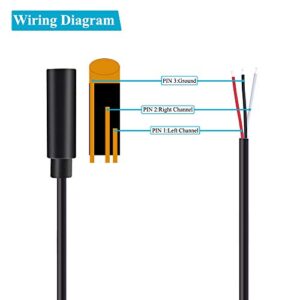 Fancasee 2 Pack Replacement 3.5mm Female Jack to Bare Wire Open End TRS 3 Pole Stereo 1/8" 3.5mm Jack Plug Connector Audio Cable for Headphone Headset Earphone Cable Repair