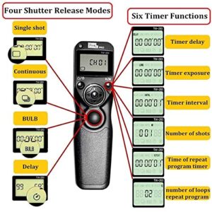 Pixel Timer Shutter Release Remote Control TW283-S2 Remote Release for Sony A58 A68 A1 A9 A7 A7II A7R A7RII A7S A5000 A5100 A6000 A6300 A6400 A6500 A6600 RX100/II HX300 HX400 HX400V HX50V HX90 RX10