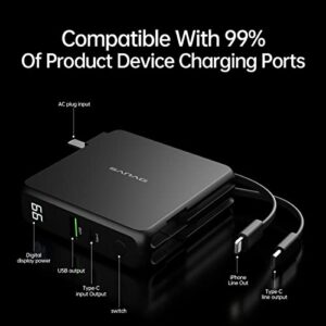 Sanag Portable Charger Power Bank Fast Charging Wireless USB C Wall Charger 10000 mAh for Cell Phones Powerbank with 4 Outputs 2 Inputs LED Display Built-in Wall Plug and Cables