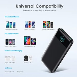 Portable Charger 13800mAh, Upgraded Slimmest High-Speed Power Bank, USB C [Only Input] with Flashlight External Battery Pack Compatible with iPhone 13/12/11/X/XR Samsung S22 / S21 LG Phone and More