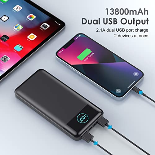 Portable Charger 13800mAh, Upgraded Slimmest High-Speed Power Bank, USB C [Only Input] with Flashlight External Battery Pack Compatible with iPhone 13/12/11/X/XR Samsung S22 / S21 LG Phone and More