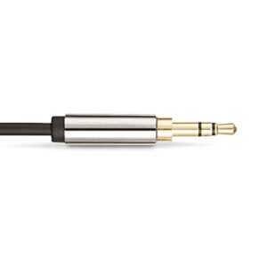 Amazon Basics 3.5 mm Male to Male Stereo Audio Cable, 8 Feet, 2.4 Meters, Speaker