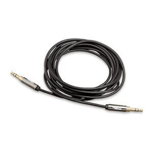 Amazon Basics 3.5 mm Male to Male Stereo Audio Cable, 8 Feet, 2.4 Meters, Speaker