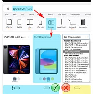 20Watt USB C Fast Charger for 2022/2021/2020/2018 iPad Pro 12.9 inch, iPad Pro 11 inch, New iPad Air 5th/4th, iPad 10th Generation, iPad Mini 6, PD Wall Charger with 6.7Foot USB C to C Charging Cable