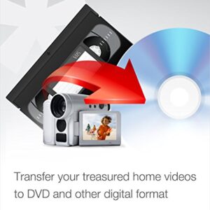 Pinnacle Dazzle DVD Recorder HD | Video Capture Device + Video Editing Software [PC Disc]