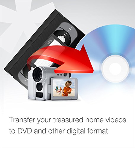 Pinnacle Dazzle DVD Recorder HD | Video Capture Device + Video Editing Software [PC Disc]