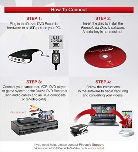 Pinnacle Dazzle DVD Recorder HD | Video Capture Device + Video Editing Software [PC Disc]