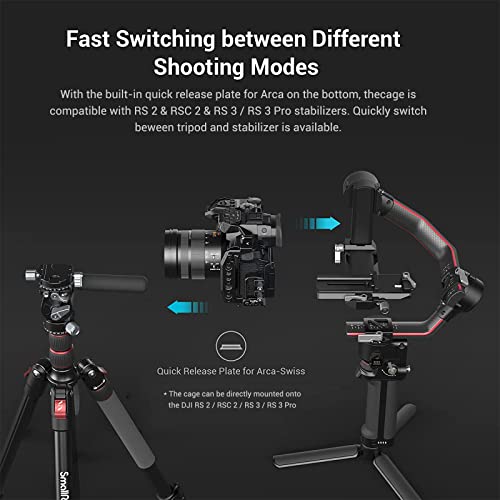 SmallRig GH6 Cage Kit for Panasonic LUMIX GH6 with an HDMI & USB-C Cable Clamp and a Top Handle - 3441