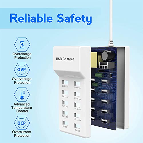 USB Wall Charger 10-Port USB Charger Station with Rapid Charging Auto Detect Technology Safety Guaranteed Family-Sized Smart USB Ports for Multiple Devices Smart Phone Tablet Laptop Computer