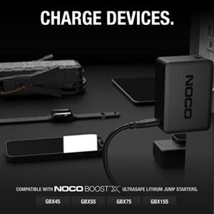 NOCO U65 65W USB-C Charger, Power Delivery (PD) Fast Charger, Portable Micro Wall Charger and International Travel Charger with Interchangeable Plugs for Apple, Google, Samsung, Microsoft and More