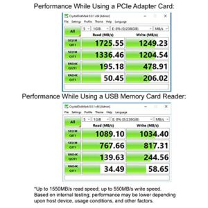 Ritz Gear CFExpress Type B 256GB Card (1700/1100 R/W), Pairs W Canon 1D X Mark III, R5, R3. Panasonic Lumix S1/ S1R etc. Not Recommended for Nikon Cameras