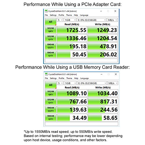 Ritz Gear CFExpress Type B 256GB Card (1700/1100 R/W), Pairs W Canon 1D X Mark III, R5, R3. Panasonic Lumix S1/ S1R etc. Not Recommended for Nikon Cameras