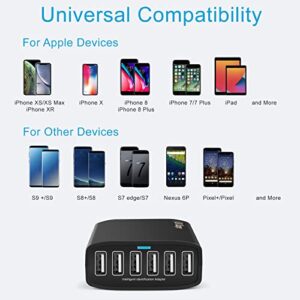 USB Charger 60 Watt 12A 6-Port PowerPort 6 Multi USB Wall Charging Station Multi-Port USB Charger Hub for Apple iPhone/iPad Air/Samsung/Galaxy/Note/LG/HTC/Tablets and More USB Device