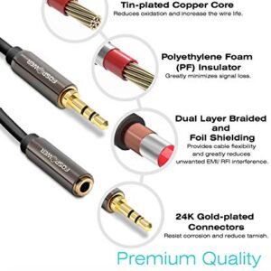 FosPower (25 Feet 3.5mm Male to 3.5mm Female Stereo Audio Extension Cable Adapter [24K Gold Plated Connectors] for Apple, Samsung, Motorola, HTC, Nokia, LG, Sony & More