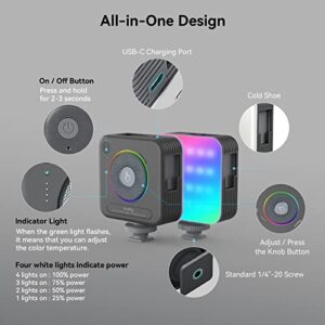 SmallRig P108 RGB Video Light,Portable LED Camera Lights 360° Full Color Photography Lighting w 3 Cold Shoe, 2500mAh Rechargeable On-Camera Video Light Panel 2700K - 6500K for YouTube, Vlogging 4055