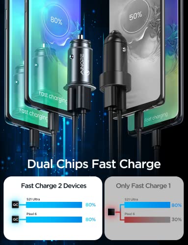 USB Car Charger Adapter AINOPE Fast Car Charger Fast Charge Cigarette Lighter USB Charger 36W All Metal Mini Quick Charge Compatible with iPhone 14/13/12/11 pro/11/ x/8, Note 9/20 Galaxy S23/S10/S9