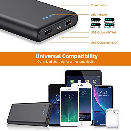 Portable Charger Power Bank 25800mAh Huge Capacity External Battery Pack Dual Output Port with LED Status Indicator Power Bank for iPhone, Samsung etc