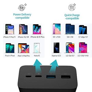 ROMOSS 40000mAh Power Bank, 18W PD USB C Fast Charging Portable Phone Charger, 3 Outputs and 2 Inputs External Battery Pack with LED Display for iPhone 14/13/13 Pro Max, iPad, Samsung Galaxy and More