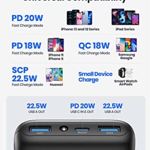 INIU Portable Charger, 22.5W 20000mAh USB C in & Out Power Bank Fast Charging, PD 3.0+QC 4.0 LED Display Phone Battery Pack Compatible with iPhone 14 13 12 Pro Samsung S21 Google LG iPad Tablet, etc.