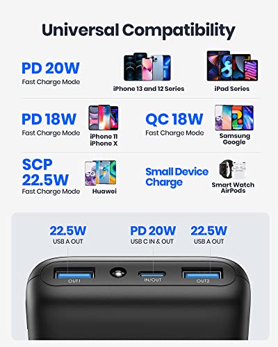 INIU Portable Charger, 22.5W 20000mAh USB C in & Out Power Bank Fast Charging, PD 3.0+QC 4.0 LED Display Phone Battery Pack Compatible with iPhone 14 13 12 Pro Samsung S21 Google LG iPad Tablet, etc.