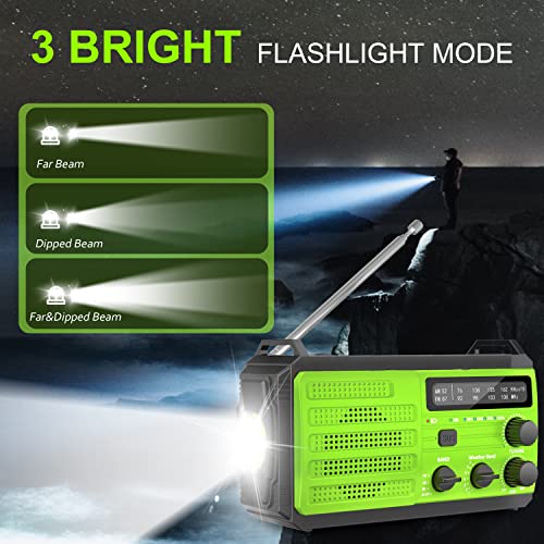 【2023 Newest】8000mAh Emergency Hand Crank Radio,AMFM NOAA Weather Alert Radio,Survival Solar Powered Radio with Super Bright Flashlight,Phone Charger,SOS Alarm,Compass for Hurricane,Outdoor Emergency