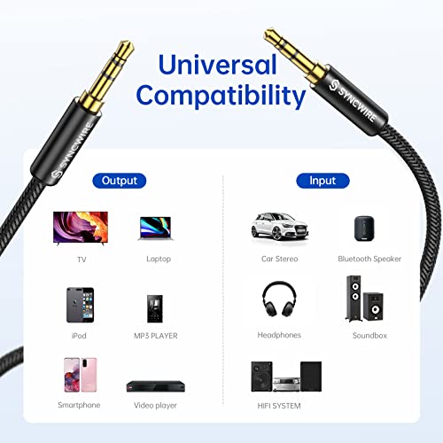 Syncwire 3.5mm Nylon Braided Aux Cable (3.3ft/1m,Hi-Fi Sound), Audio Auxiliary Input Adapter Male to Male AUX Cord for Headphones, Car, Home Stereos, Speaker, iPhone, iPad, iPod, Echo & More – Black